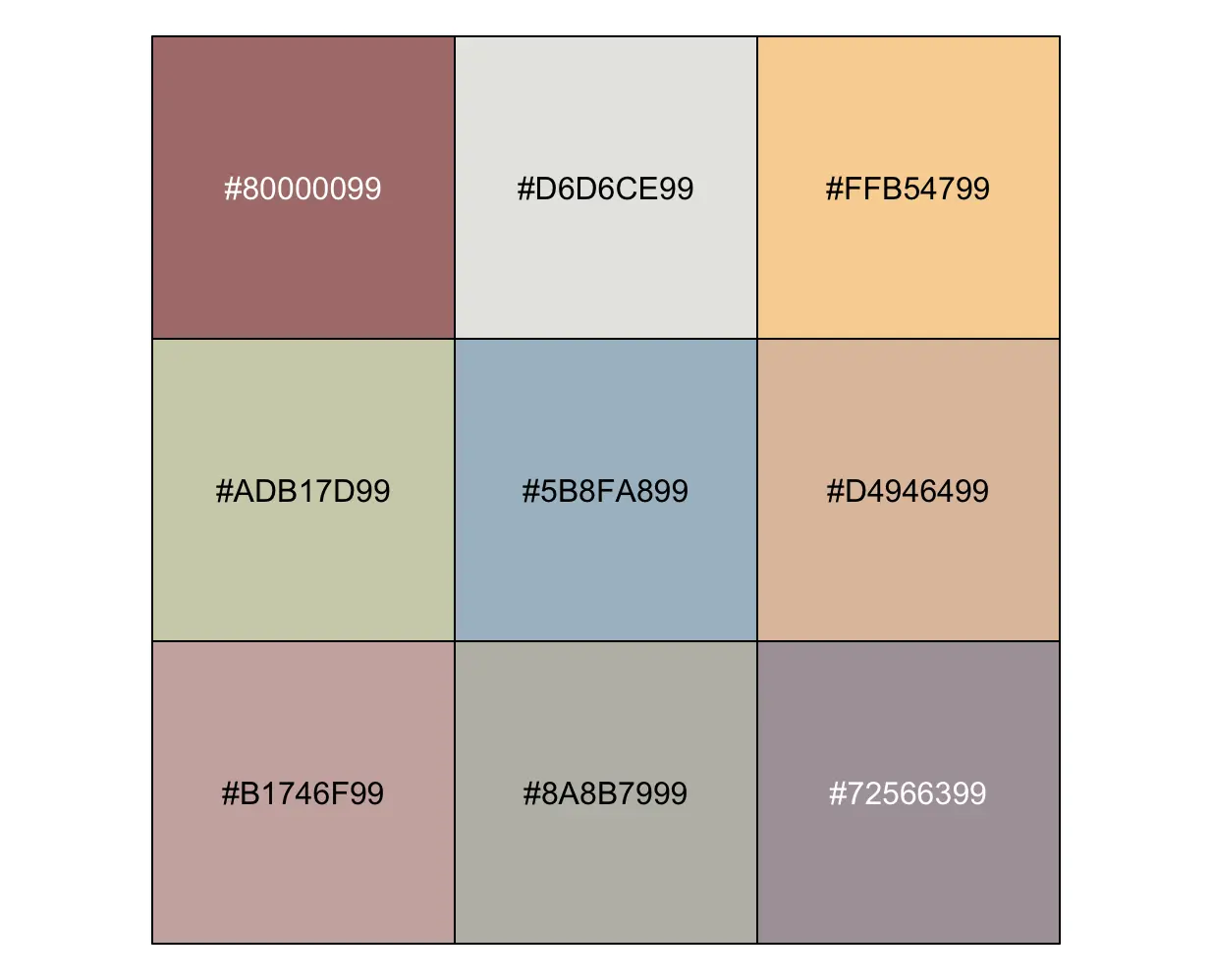 R 数据可视化 —— ggsci 配色-CSDN博客
