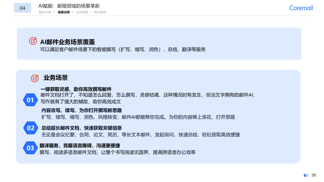 探索新质生产力，Coremail邮件新品系列重磅发布！-CSDN博客