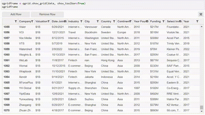 yyds，4 个 Pandas 必备神器！-CSDN博客