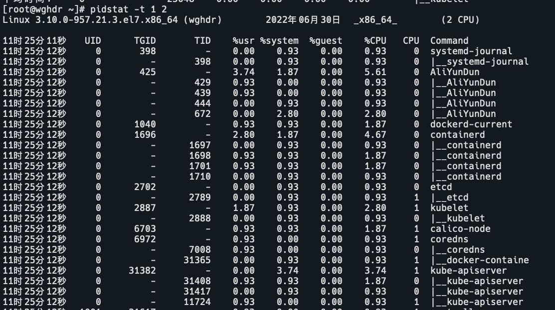 vmstat，mpstat，iostat，pidstat，sar，tsar，iotop，htop_github proc stat-CSDN博客