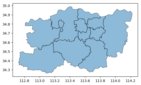 Python绘制数据地图-GeoPandas使用要点-CSDN博客