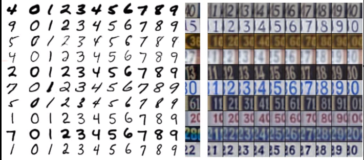 92 深度生成模型learning Structured Output Representation Using De Csdn博客
