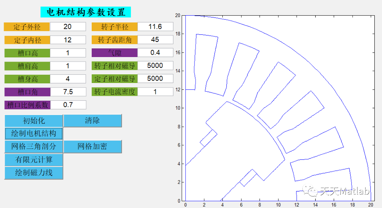 【电磁】matlab模拟电机内电磁场的分布附gui界面三维电机电磁场图 Csdn博客