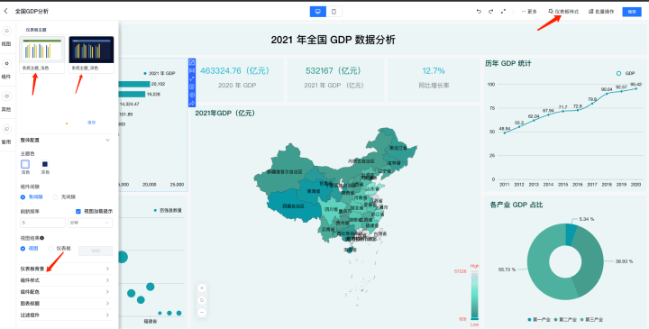国内外开源数据可视化工具对比：DataEase相较于MetaBase有何优势_datart dataease深度对比-CSDN博客