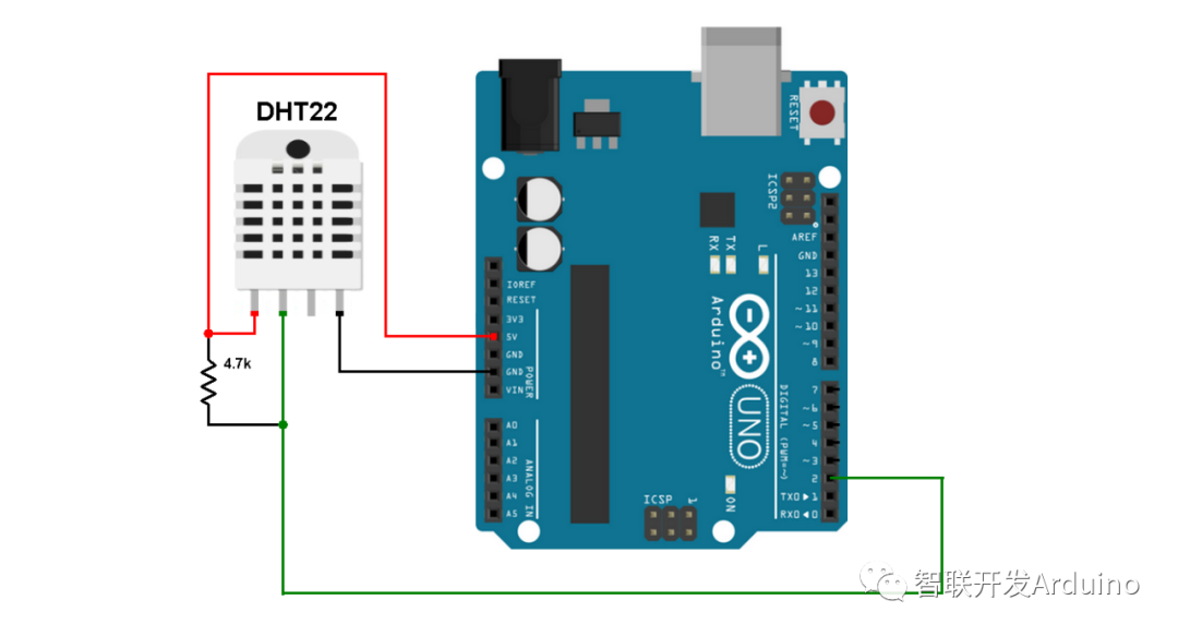 Dht11温湿度传感器 Dht22 温湿度传感器接线图及工作原理 我就是极品的博客 Csdn博客
