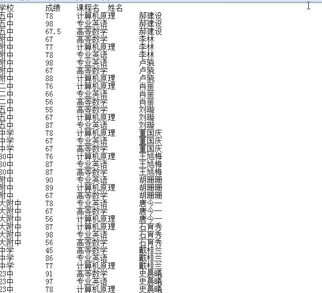 Excel如何将数据内容导出为UTF-8的文本文件？_excelvba编程如何实现将txt文件存为∪tf-8格式-CSDN博客