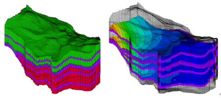 GMS地下水数值模拟-CSDN博客