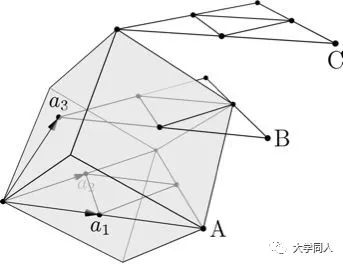 origin如何将多个曲线放在一张图_解密！SCI论文中那些高大上的插图是如何绘制的..._weixin_39530833的博客-CSDN博客