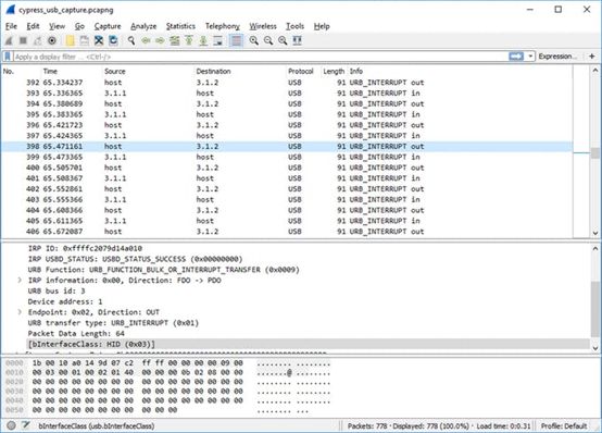 cypress linux usb,如何在Linux/树莓派(Raspberry Pi)上使用赛普拉斯I2C-USB Bridge-CSDN博客