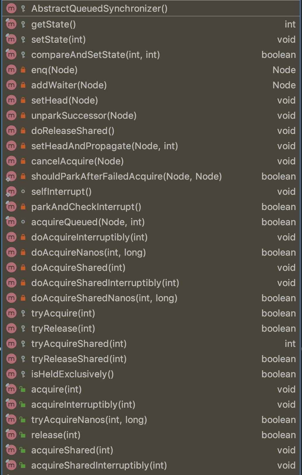 【Java 并发编程实战】使用 AQS 实现一个简单的互斥锁-CSDN博客