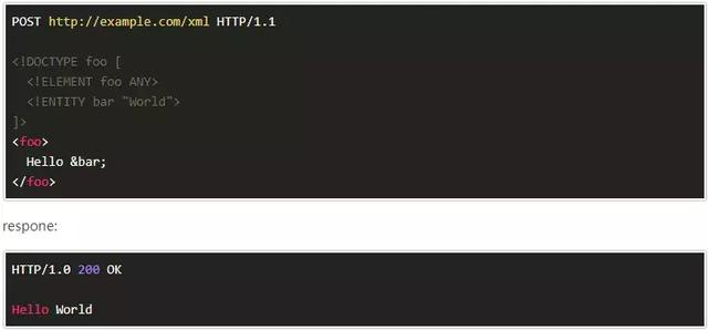 Rpt文件内容读取java漏洞经验分享丨java审计之xxe(上) Csdn博客