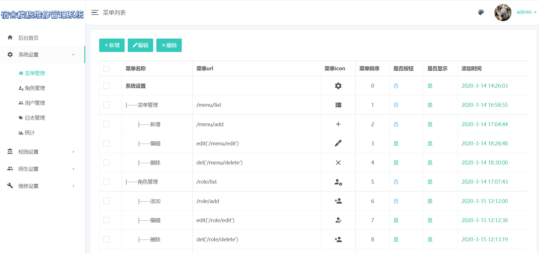 含lw源码等 基于springbootfreemarker的宿舍寝室维修上报管理系统计算机毕业设计java项目freemarker做毕设 Csdn博客