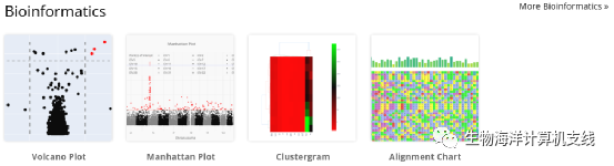 Plotly系列 使用plotly在地图上绘制散点图和密度图ploty的高级用法 Csdn博客