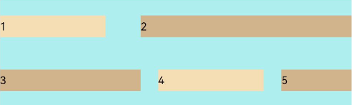 鸿蒙HarmonyOS开发知识：弹性布局 (Flex)_鸿蒙flex布局-CSDN博客