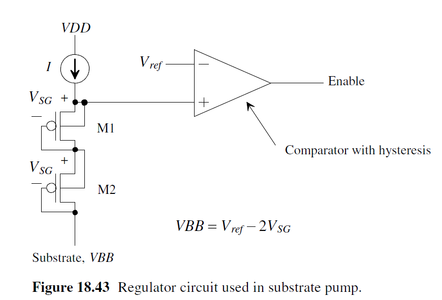 Chapter 18 Special Purpose CMOS Circuits_cmos schmitt trigger design-CSDN博客