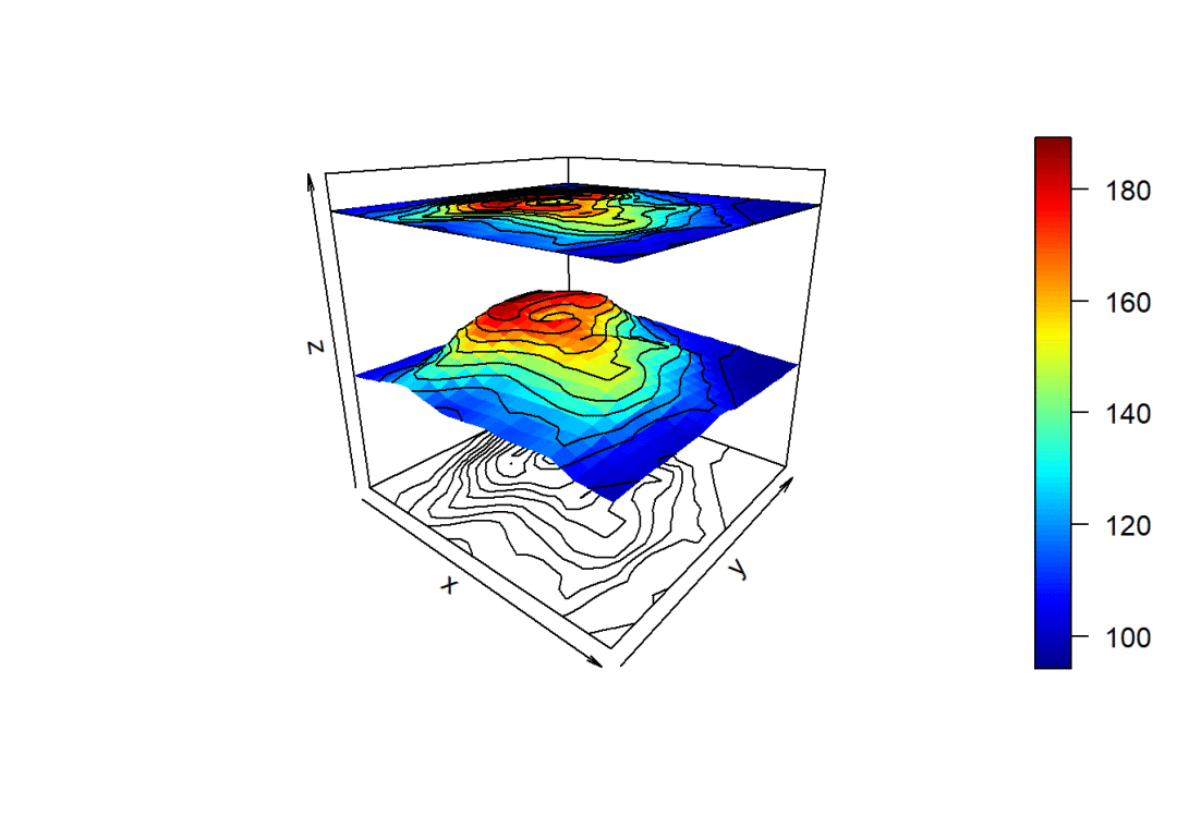 R_3D图(三)-CSDN博客