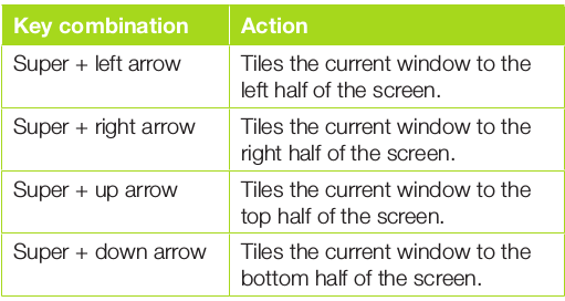 linux super键是什么_在 Linux 中加速工作的键盘快捷键 | Linux 中国-CSDN博客