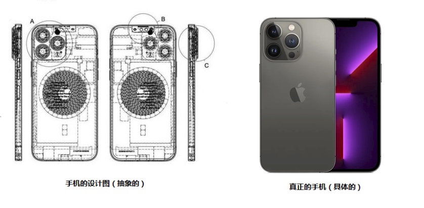 尚硅谷 康师傅 第06章面向对象编程（基础）笔记自用尚硅谷康师傅java笔记 Csdn博客 