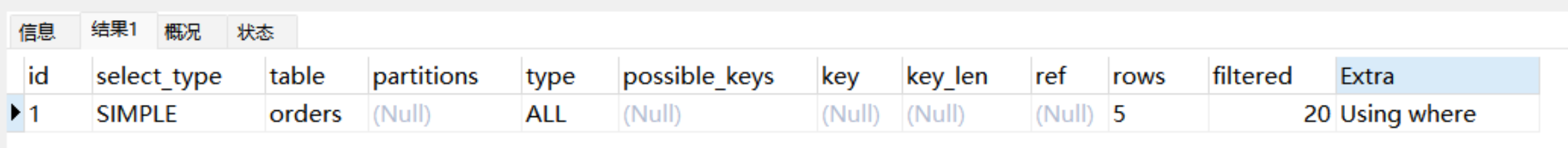 MySQL Explain使用教程-CSDN博客