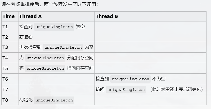 JUC五-ForkJoin，JMM和volatile，CAS，自旋锁，死锁_forkjoinpool死锁问题-CSDN博客
