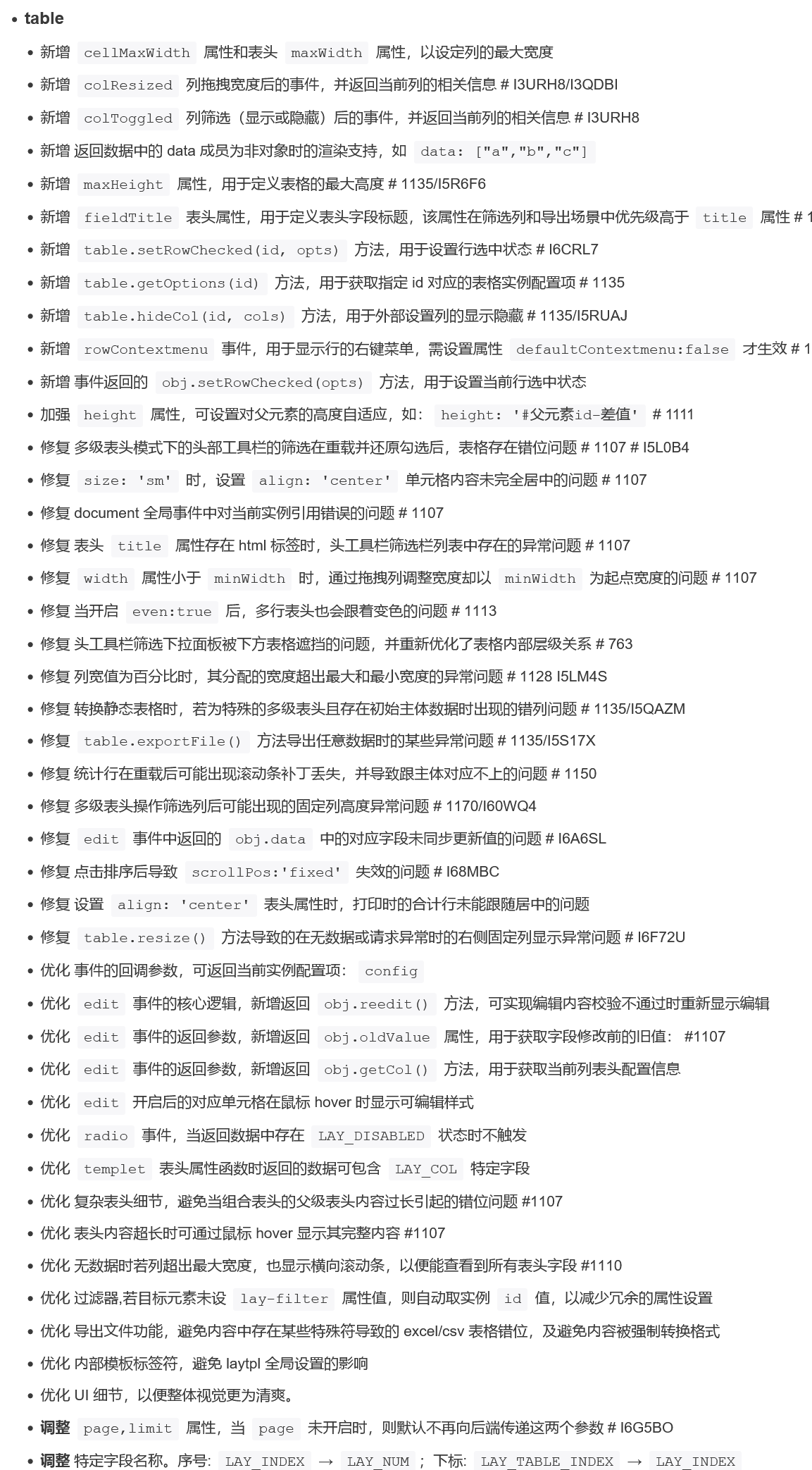 Layui2.8正式发布，本文详细介绍所有新特性-CSDN博客