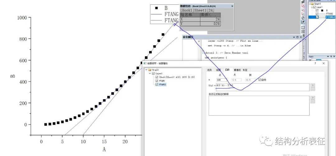 origin tangent插件_如何用origin绘制多条切线-CSDN博客