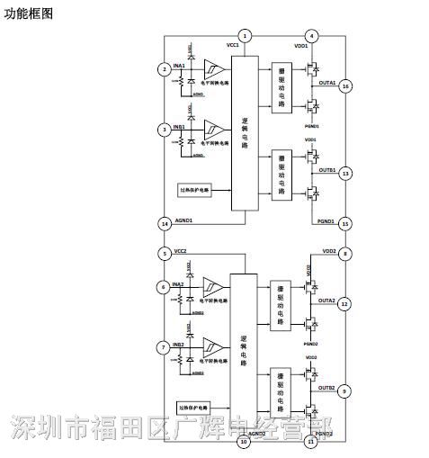 MX1508 手册及说明_mx1508数据手册-CSDN博客