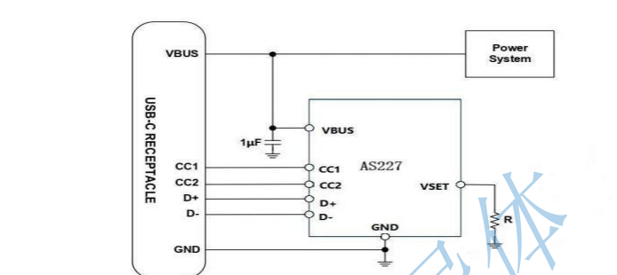 AS227泛海微USB Type-C电源传输接收控制器_husb237-CSDN博客
