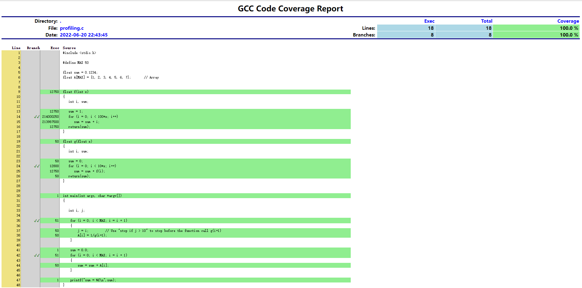 代码覆盖率测试对编程小白的意义及其使用方法_代码覆盖度的意义是什么-CSDN博客