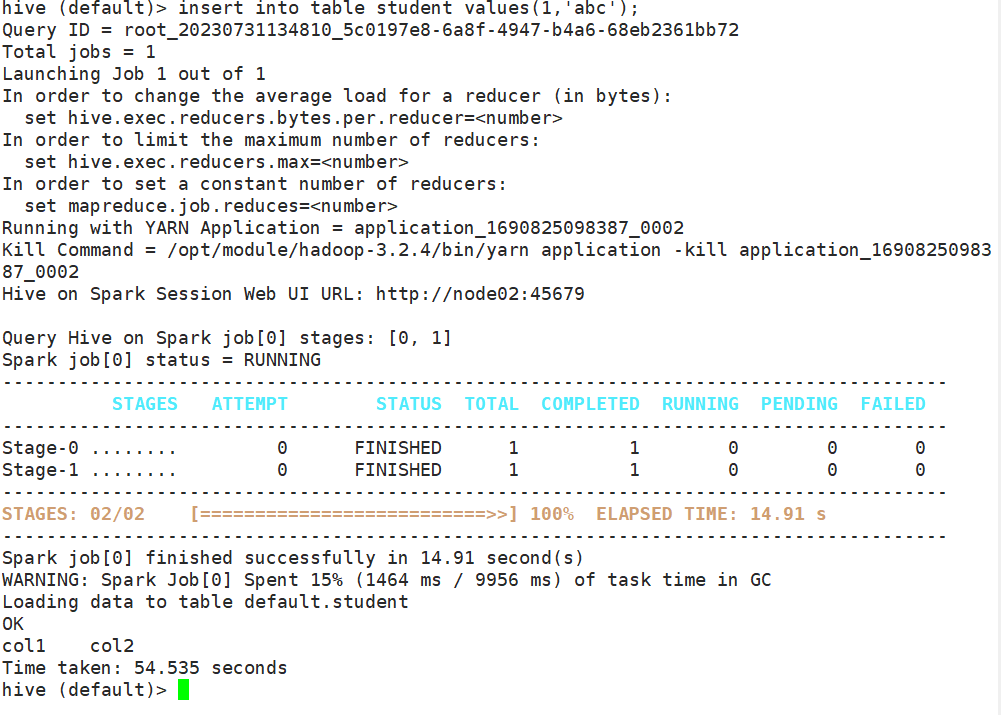 Hive on Spark 部署_hive on spark3.3 配置-CSDN博客