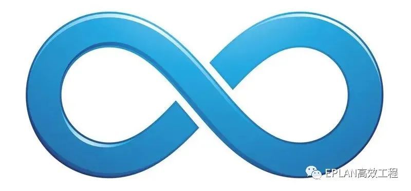 EPLAN宝典 | 什么是价值链思维模式_eplan 价值链-CSDN博客