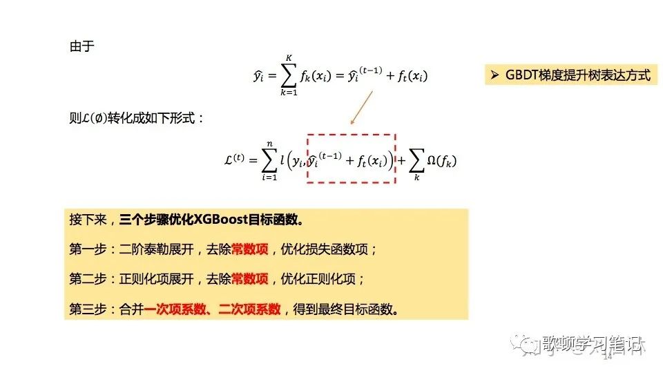 集成学习：XGBoost（原理篇）_xgboos模型示意图-CSDN博客