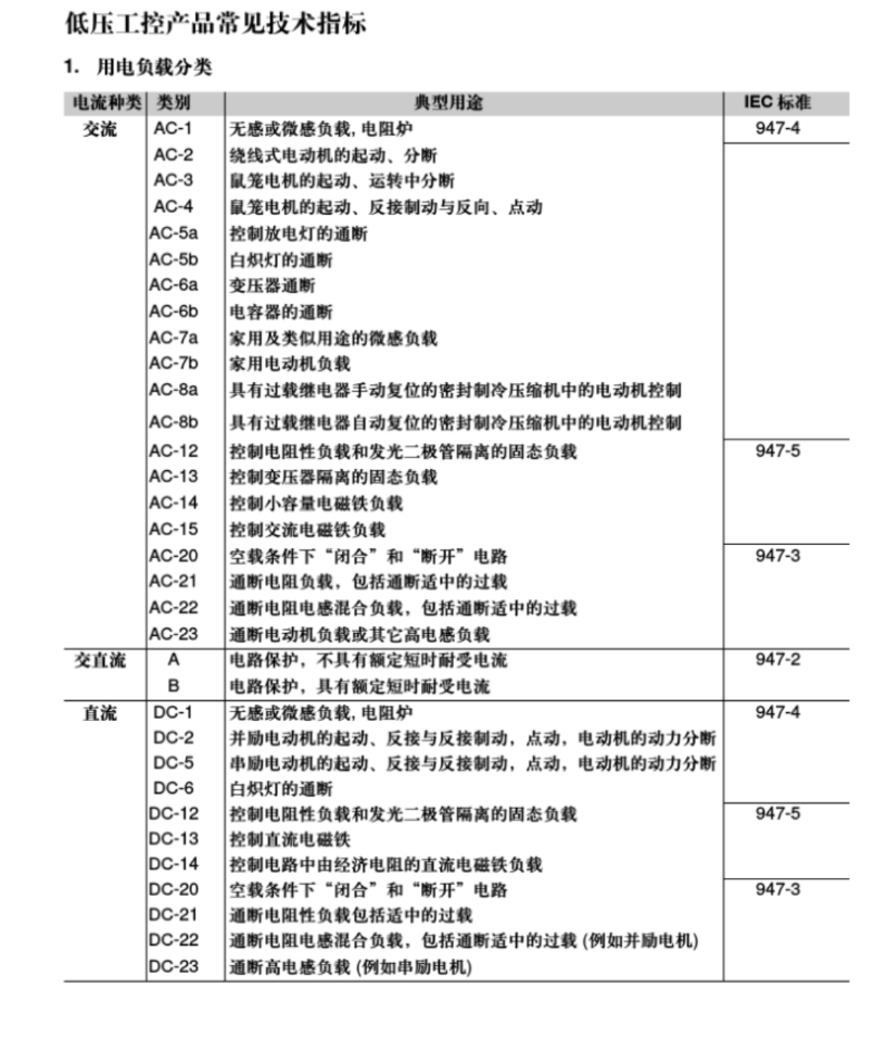 名词解释：DC-13-CSDN博客