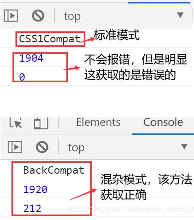 JavaScript如何获取网页的宽高，以及如何兼容（各种坑详解）_document.documentelement.clientwidth-CSDN博客