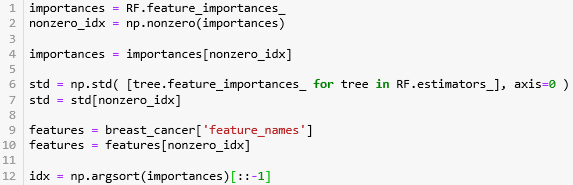Python小白机器学习教程：Scikit-Plot精讲-CSDN博客