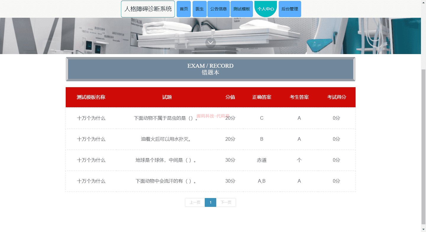 毕业设计springbootvue人格障碍诊断系统源码论文基于springboot的人格测试mbti系统的设计与实现 Csdn博客