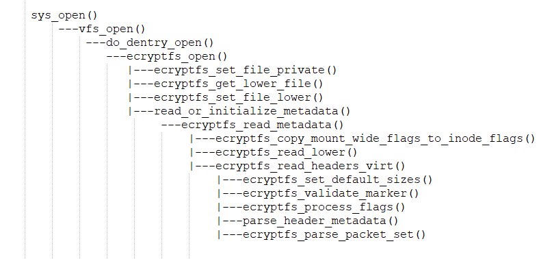 Linux加密文件系统eCryptfs介绍-CSDN博客