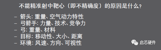最全硬件工程师笔试面试必刷题库 仪器测试测量硬件设计工程师笔试题 Csdn博客