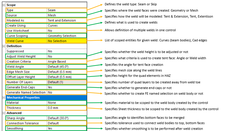 ansys 帮助文档_我眼中的Ansys Mechanical新功能与帮助文档学习方法（附视频教程）...-CSDN博客
