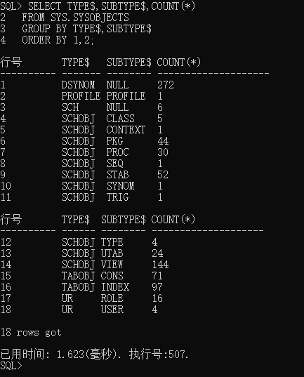 DM SQL学习_dm数据库的sql语法-CSDN博客