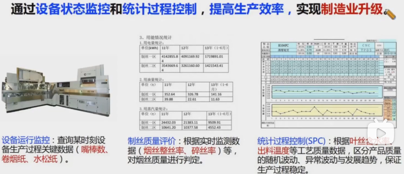 IoTDB学习笔记_lotdb是什么-CSDN博客