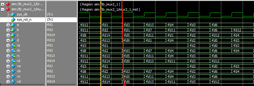 Verilog 输入4个4位的二进制数,从小到大排序后对下列代码转换电路进行verilog Hdl行为描述 该电路的输入是4位二进制码输出为4 Csdn博客