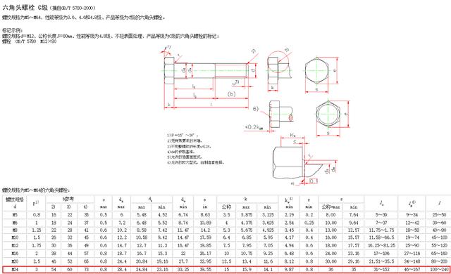 建模步骤solidworks建模操作实例：m24六角螺栓模型详细步骤 Csdn博客