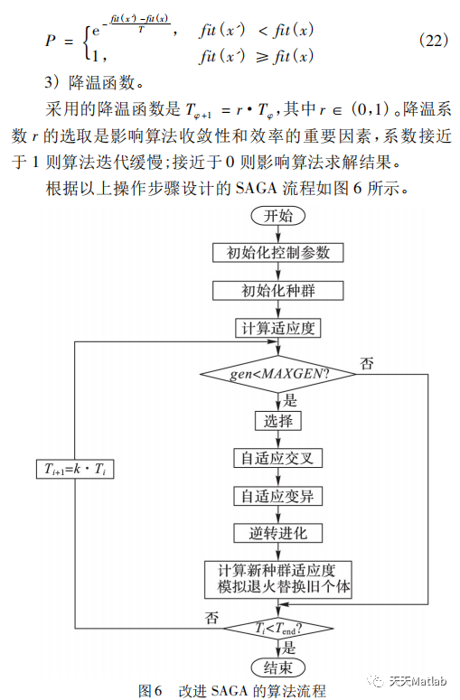 【优化求解】基于模拟退火算法改进遗传算法求解最优目标matlab代码模拟退火改进遗传算法 Csdn博客