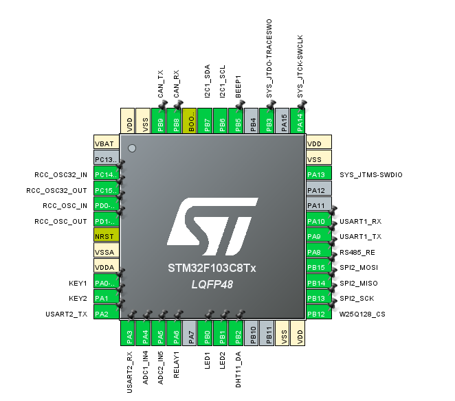 立创开源丨STM32F103C8T6开发板PRO_stm32f103c8t6核心板开源-CSDN博客