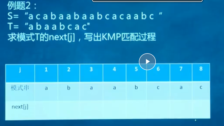 【数据结构5】第四章 串模式匹配算法（bf算法、kmp算法）next I 、nextval I 数据结构中bf算法解释 Csdn博客 