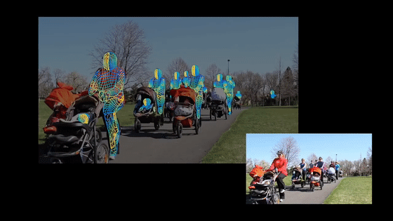 DensePose开源了，2D变3D人体姿势实时识别 | Facebook@CVPR 2018-CSDN博客