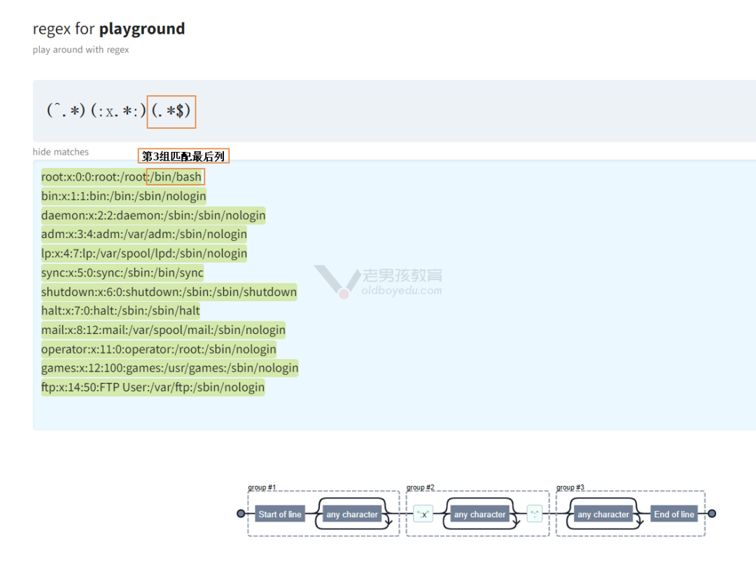 Linux基础 | 三剑客之sed命令基本用法介绍_sed插入多行信息-CSDN博客