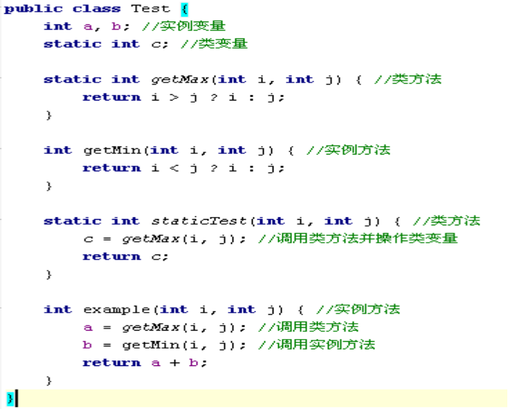 Java类的实例方法表示的是什么java 基础 第八课：面向对象 Java类的方法与实例方法 Csdn博客