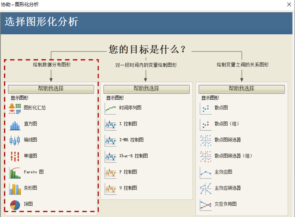 minitab grr 数据解读_Minitab系列4：Minitab描述性统计与图形-CSDN博客